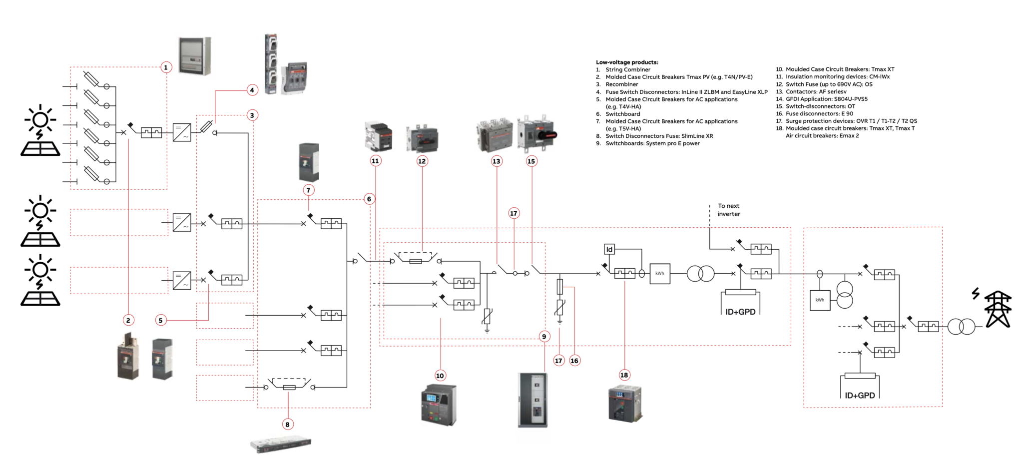 Higher solar voltage / New panel opportunities - Electrical Engineering ...