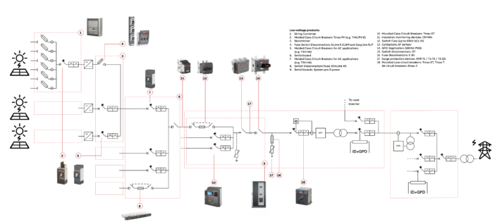 Higher solar voltage / New panel opportunities - Electrical Engineering ...
